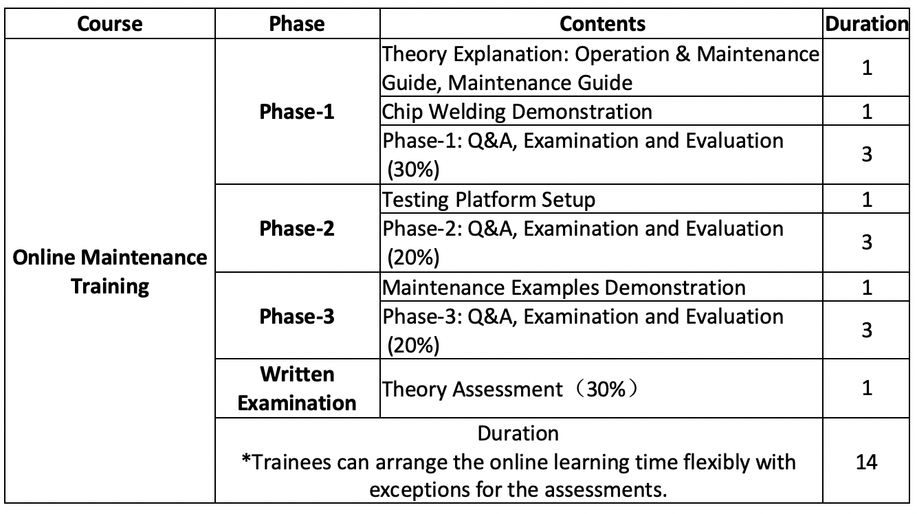 Ant Training Academy Offers Optimized Online Courses - blog.bitmain.com