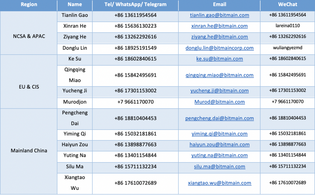 Screen Shot 2021-01-27 at 7.06.55 PM - blog.bitmain.com